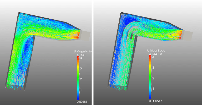 Duct Design Optimization with CFD Analysis | SimScale