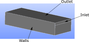 CFL Condition: How to Choose Your Timestep Size | SimScale