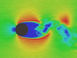 What is Large Eddy Simulation (LES) in CFD? | SimWiki | SimScale