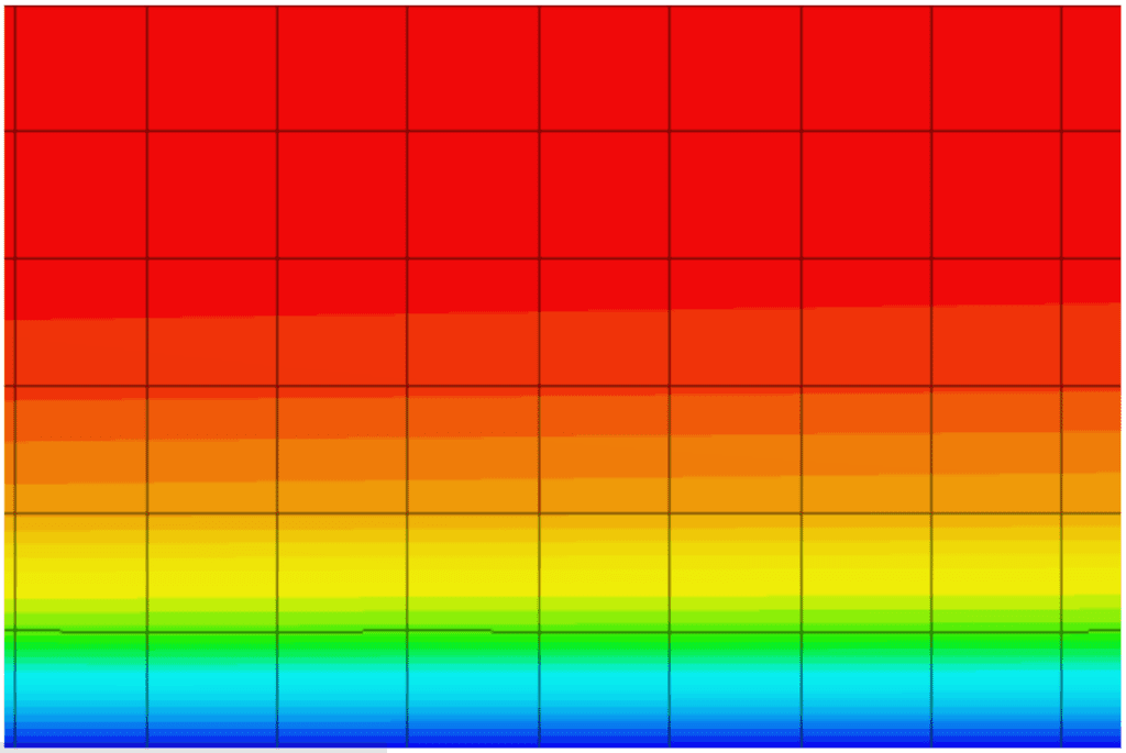 Why Do We Need to Inflate Boundary Layers on Walls? | SimScale