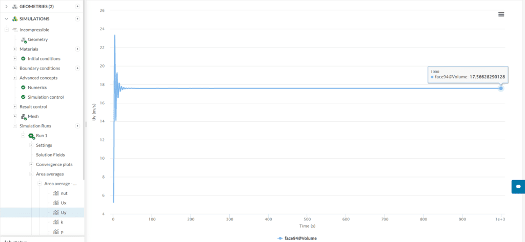 Fluid Flow Through Centrifugal Pump | Tutorial | Simscale