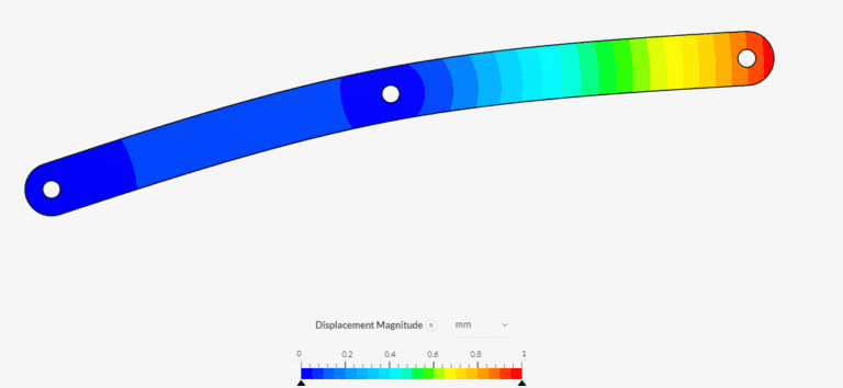 Hinge Constraint | Boundary Conditions | SimScale