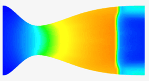 Compressible Flow vs Incompressible Flow in Fluid Mechanics