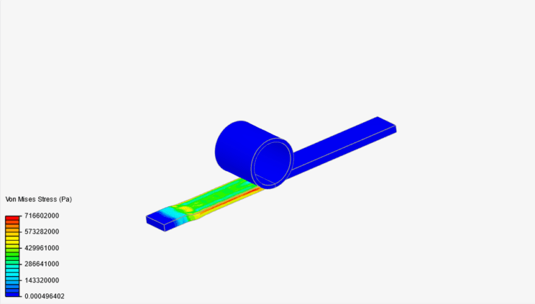 Dynamic Response & Dynamic Shock Analysis in FEA | SimScale