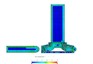 Multi-purpose Analysis | Analysis Types | SimScale Documentation
