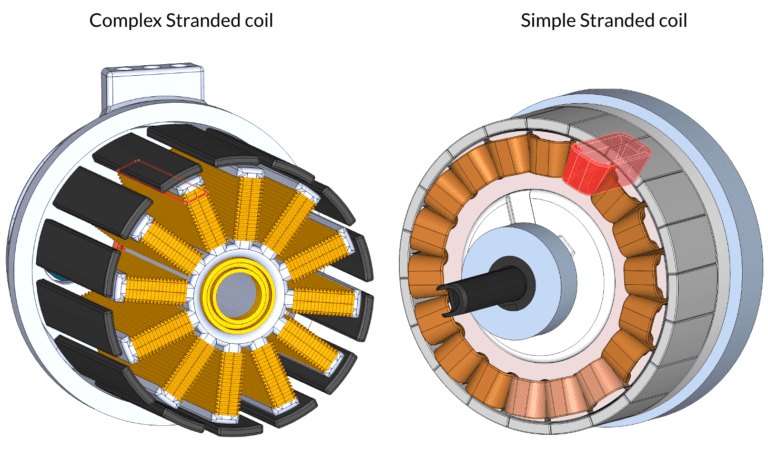Electromagnetics | Analysis Types | SimScale