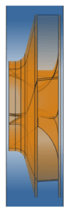 Incorrect Rotating Zone | Knowledge Base | SimScale