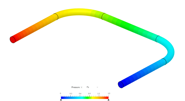 Internal Pressure Drop Best Practice | Knowledge Base | SimScale