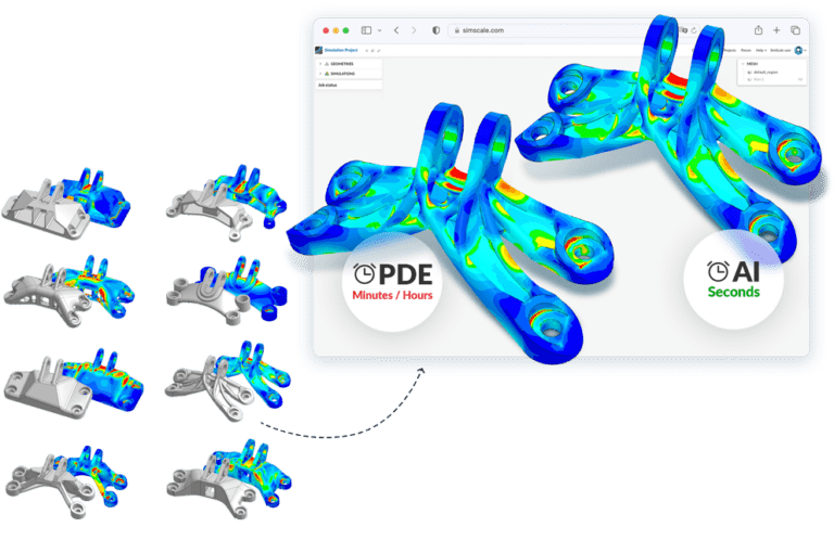 Top Engineering Software for Advanced Analysis | SimScale