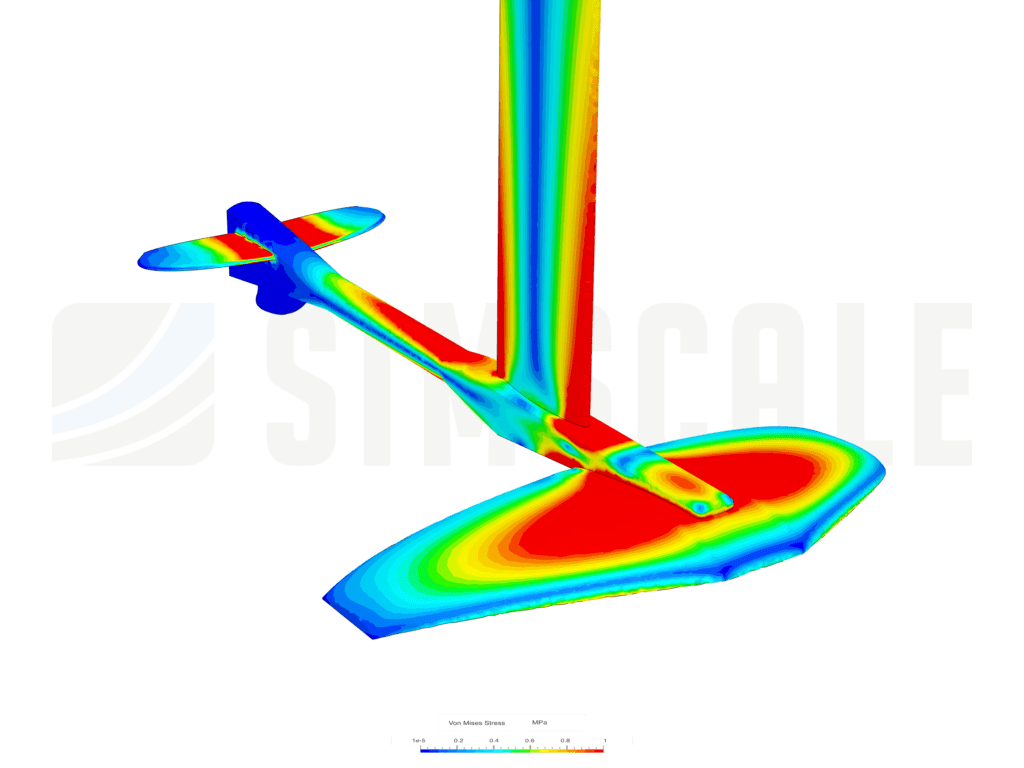 One-Way FSI Analysis | Knowledge Base | SimScale